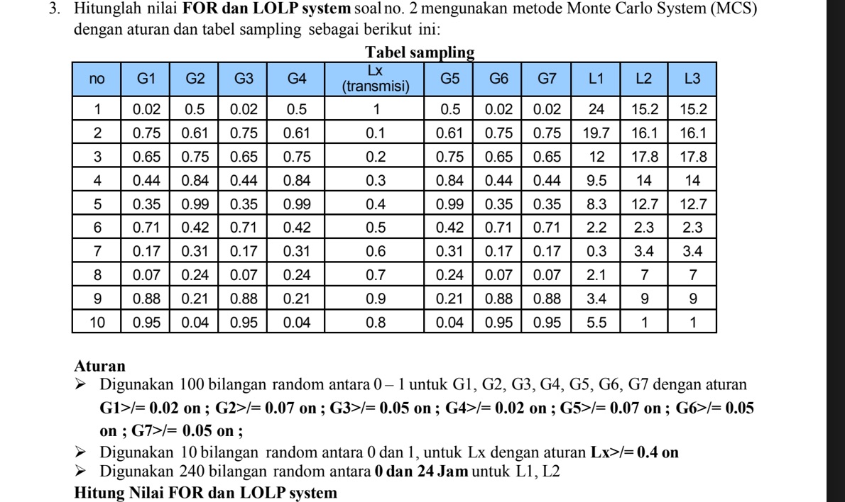 3. Hitunglah nilai FOR dan LOLP system soal | StudyX