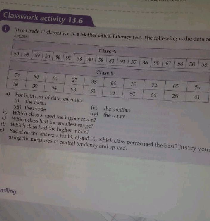 Classwork activity 13.6 (1) Two Grade 11 | StudyX