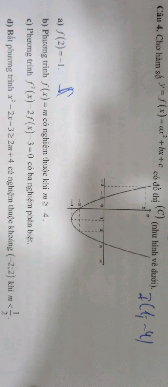 Câu 4. Cho hàm số $y = f(x) = ax^2 + bx + c$ | StudyX