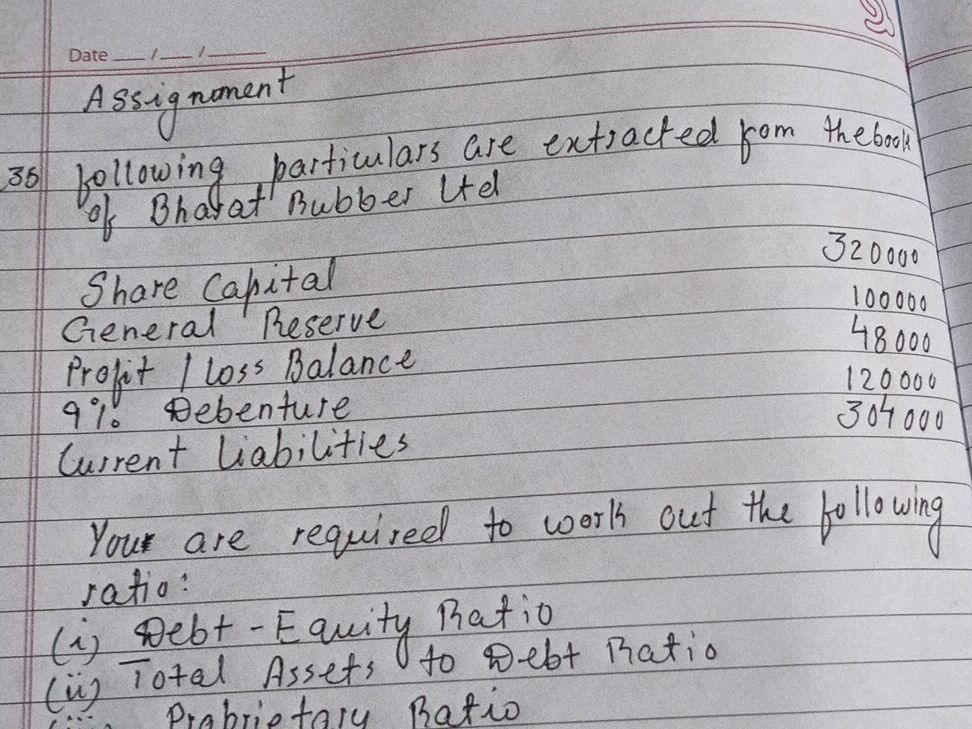 Following particulars are extracted from the | StudyX