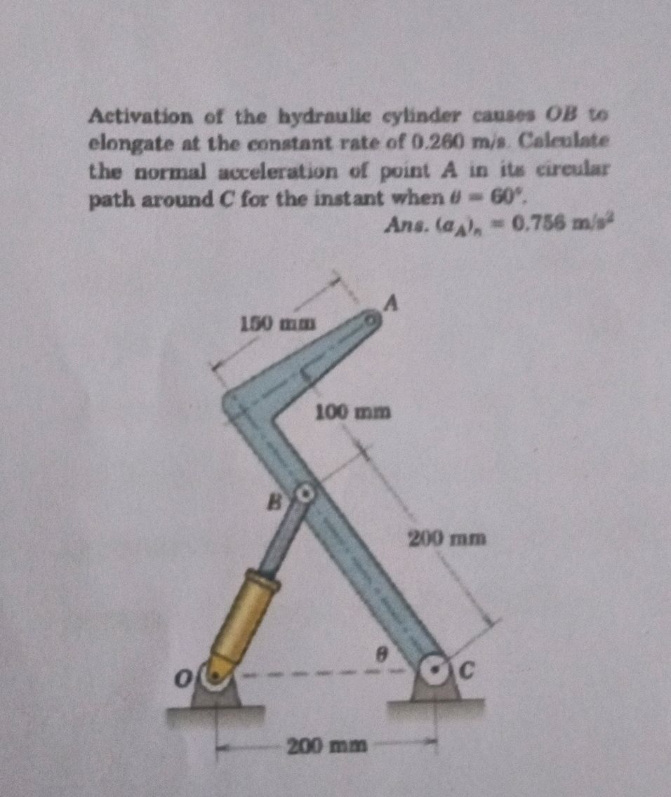 Activation of the hydraulic cylinder causes