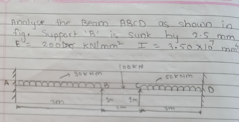 Analyse the Beam ABCD as shown in fig. | StudyX