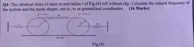 Q4- The identical disks of mass m and radius | StudyX
