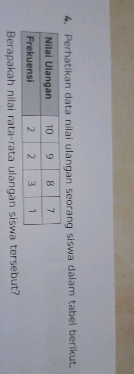 Perhatikan data nilai ulangan seorang siswa | StudyX