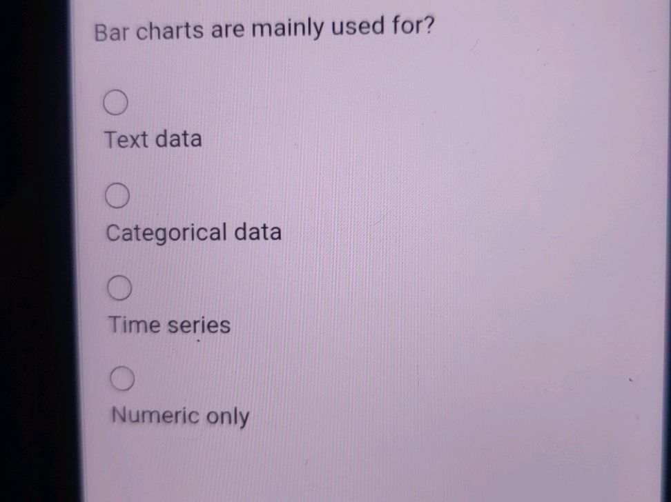 Bar charts are mainly used for? Text data | StudyX