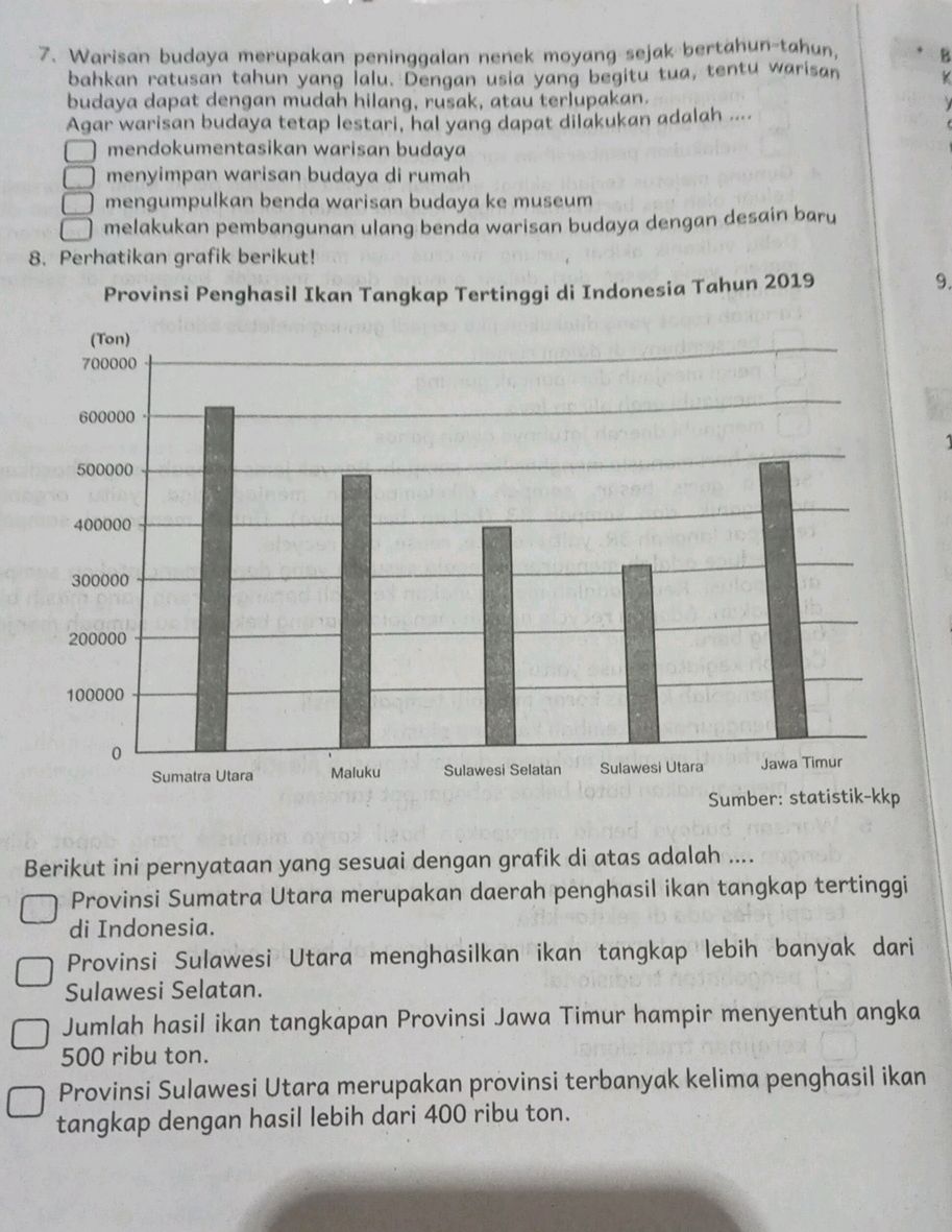 7. Warisan budaya merupakan peninggalan | StudyX