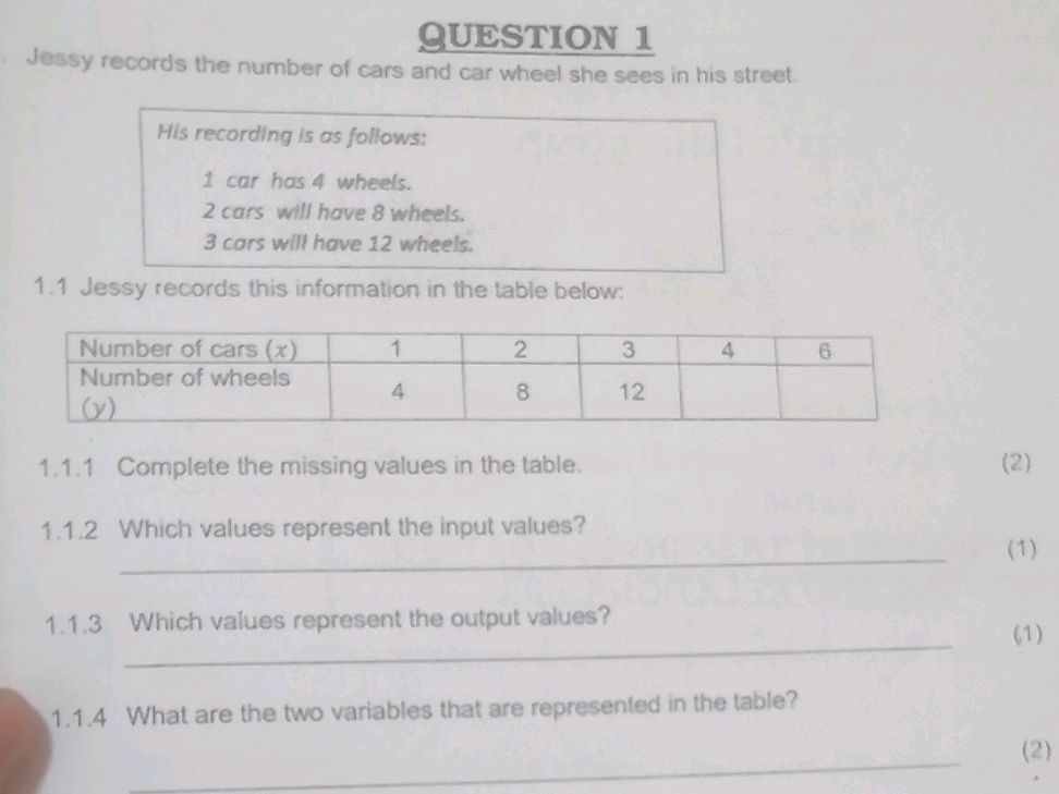 QUESTION 1 Jessy records the number of cars | StudyX