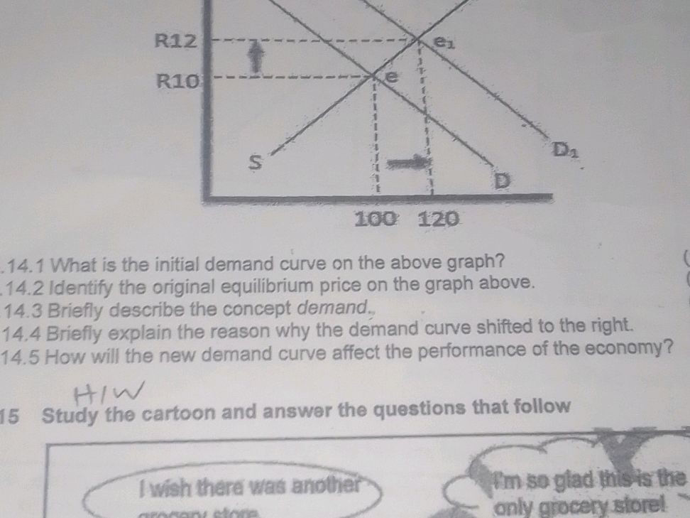 14.1 What is the initial demand curve on the | StudyX