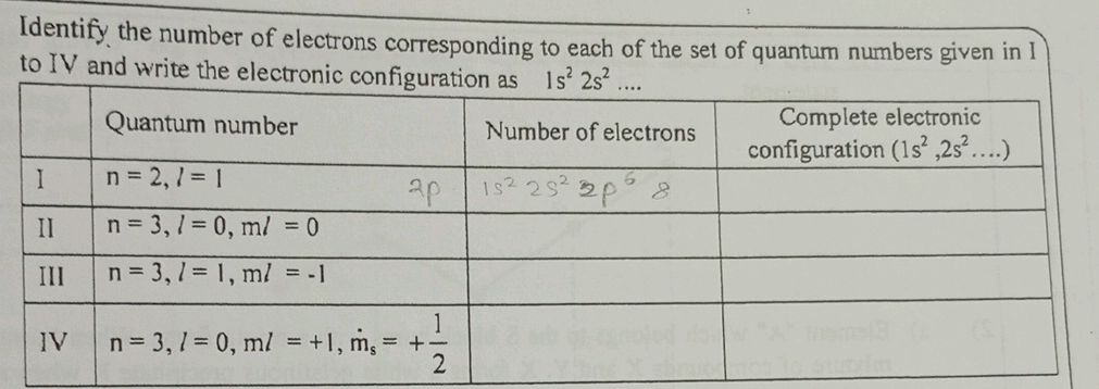 Identify the number of electrons | StudyX