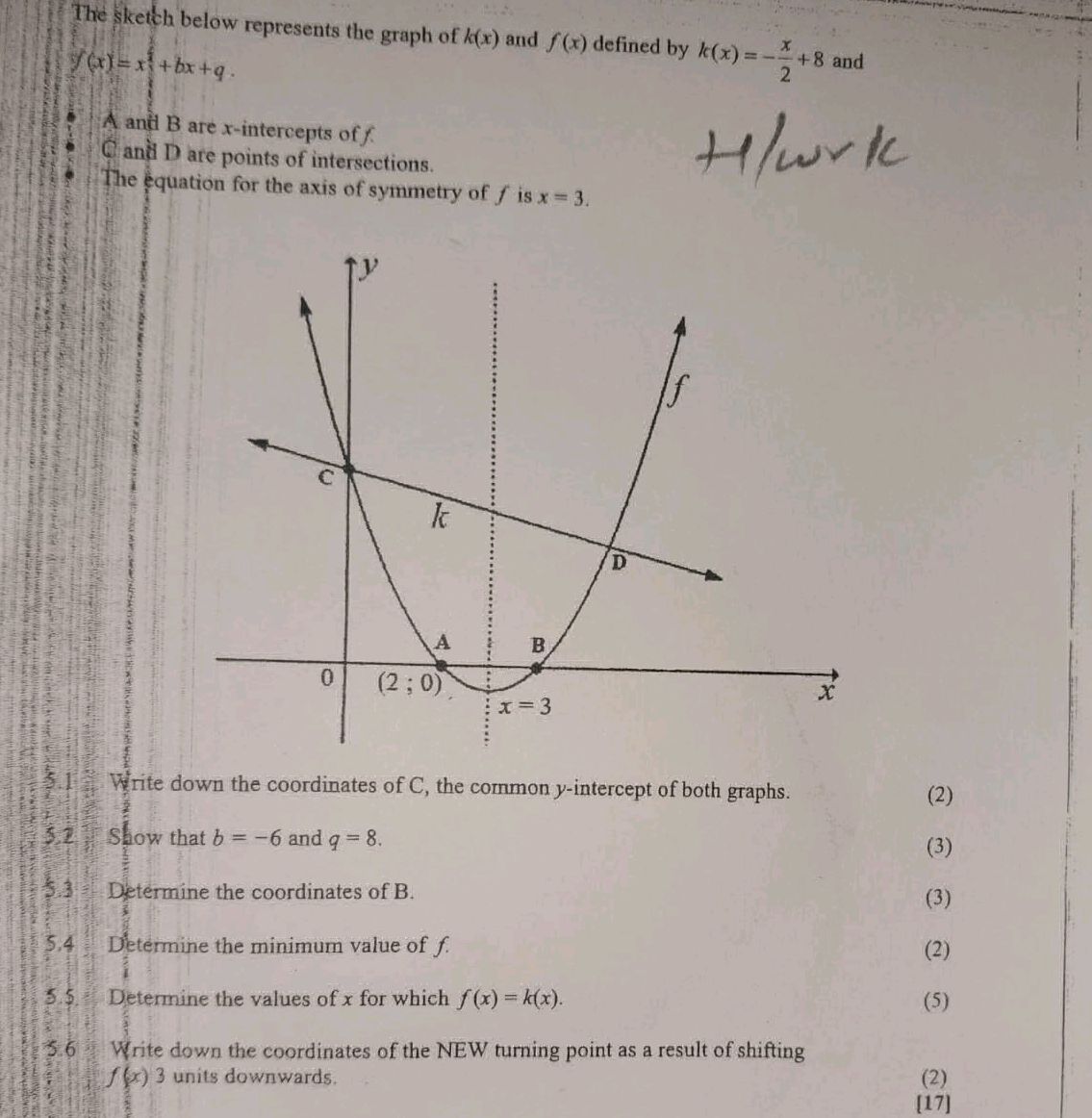 The sketch below represents the graph of | StudyX