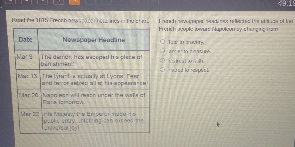 Read the 1815 French newspaper headlines in | StudyX
