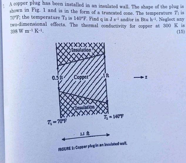 A copper plug has been installed in an | StudyX