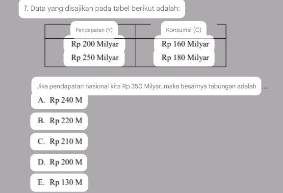 7. Data yang disajikan pada tabel berikut | StudyX