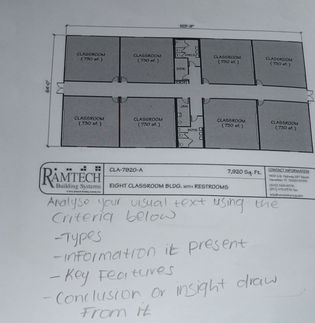 Analyse your visual text using the Criteria | StudyX