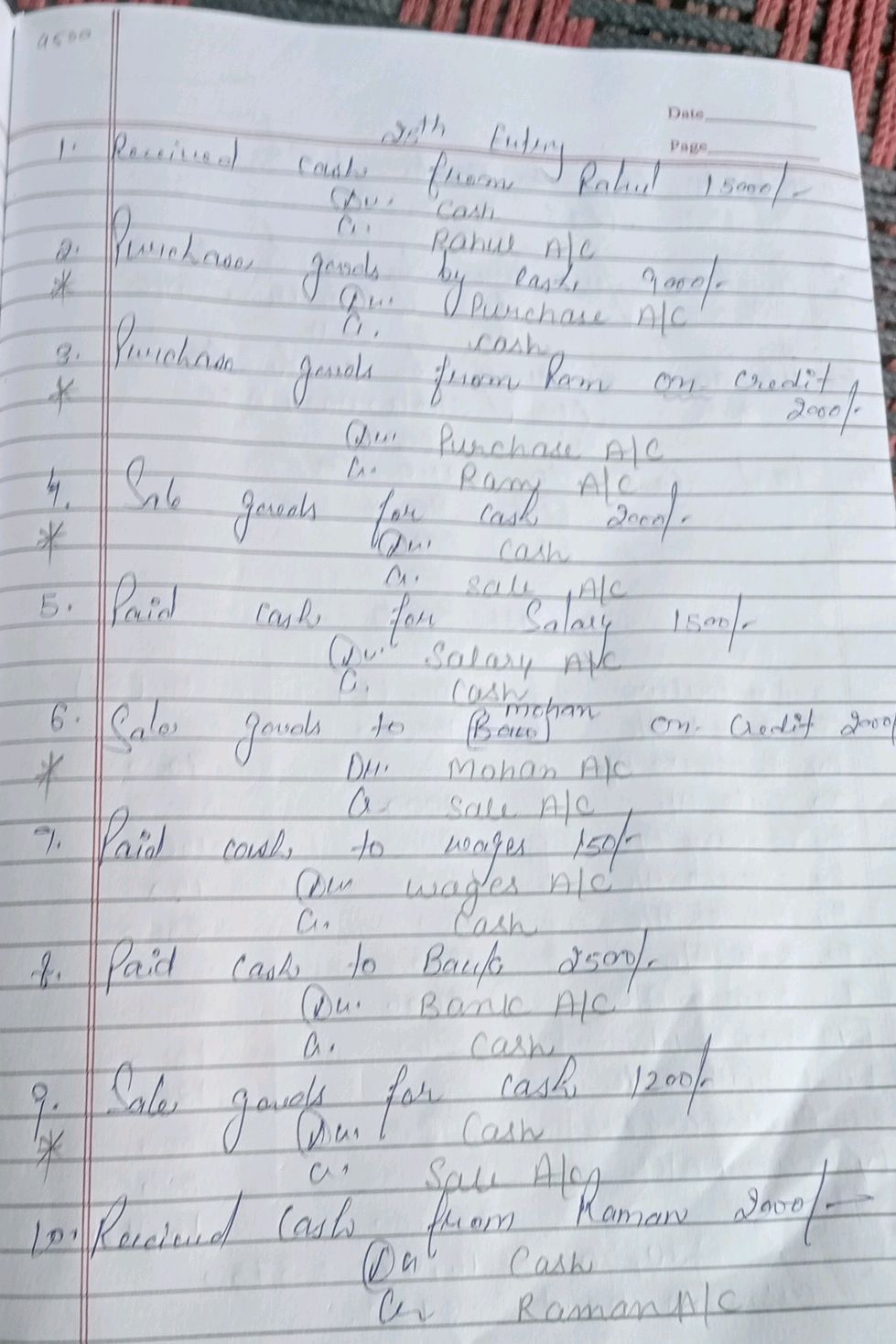 1. Received cash from Rahul 15000/- Dr. Cash | StudyX