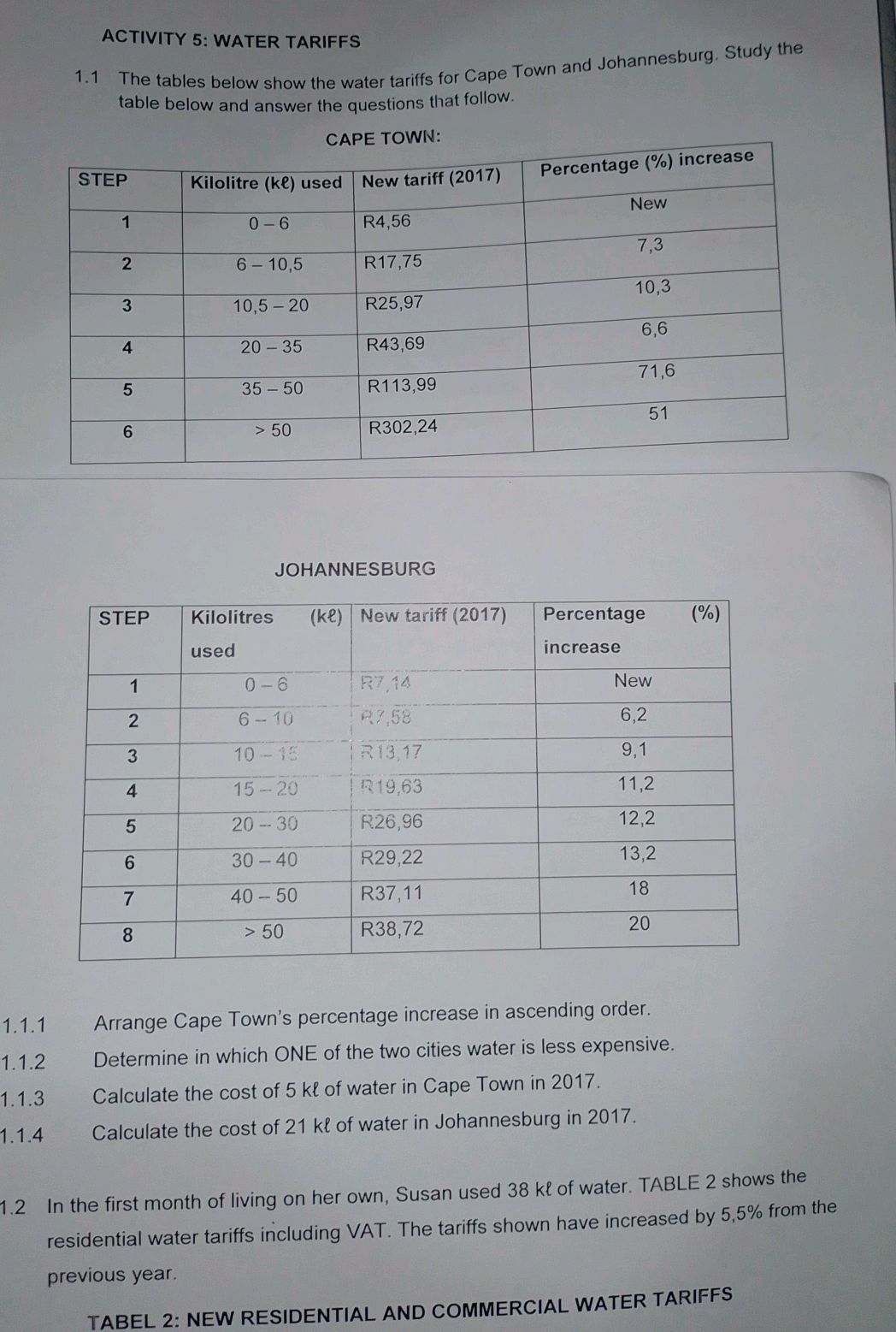 ACTIVITY 5: WATER TARIFFS 1.1 The tables | StudyX