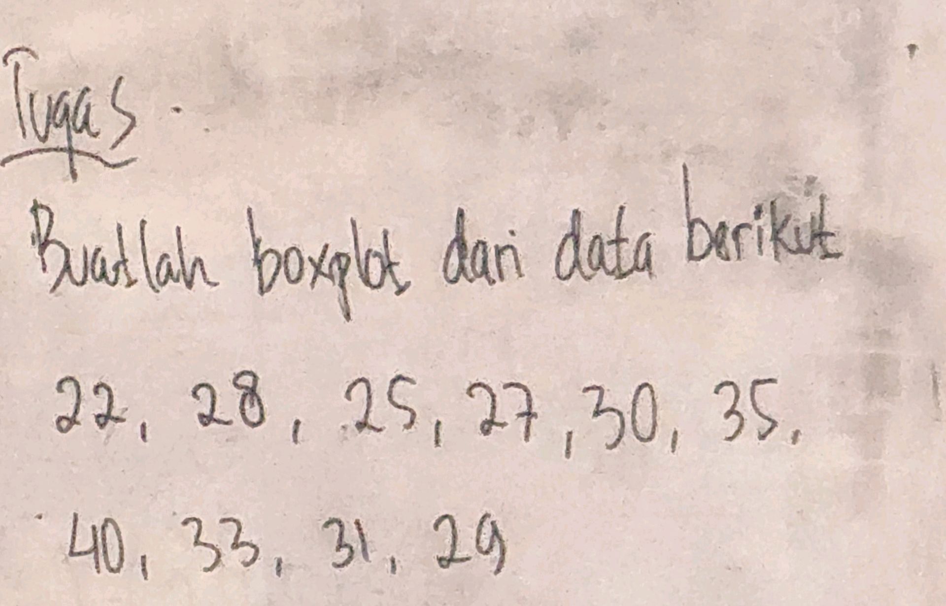 Buatlah boxplot dari data berikut 22, 28, | StudyX