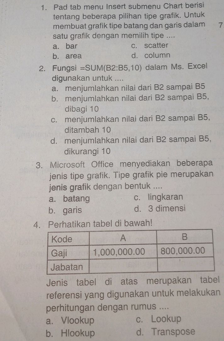 1. Pad tab menu Insert submenu Chart berisi | StudyX