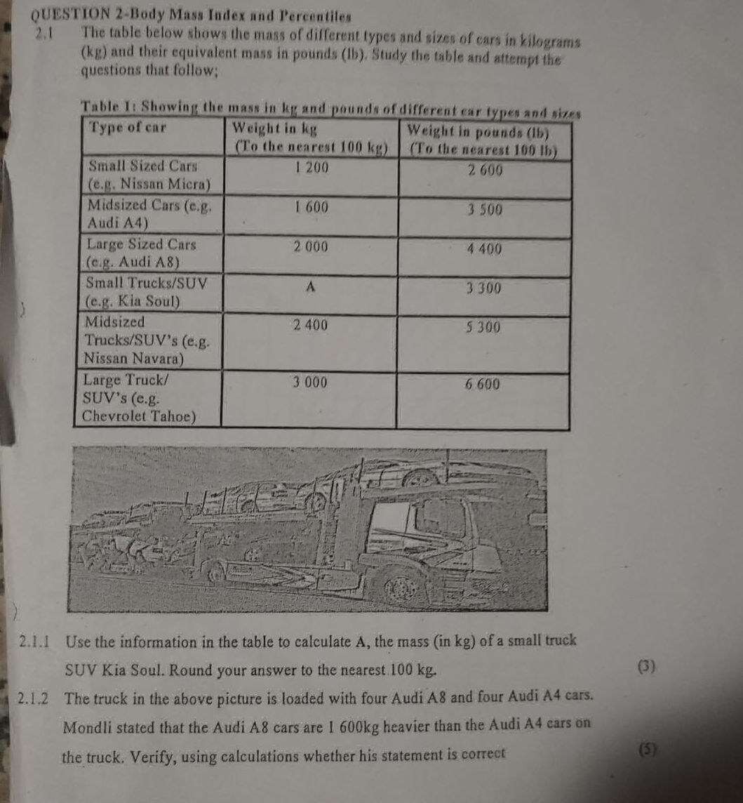 QUESTION 2-Body Mass Index and Percentiles | StudyX