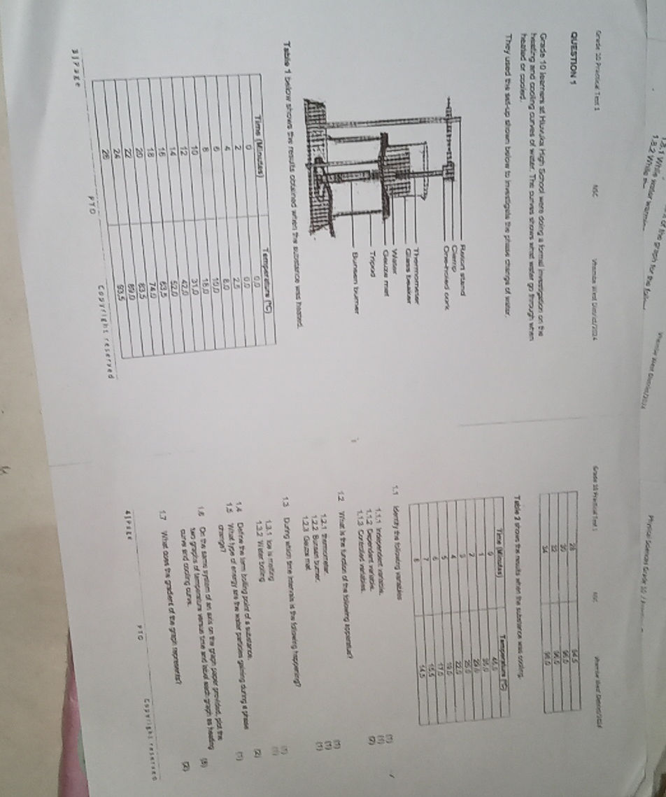 Grade 10 learners at Huvuka High School were | StudyX