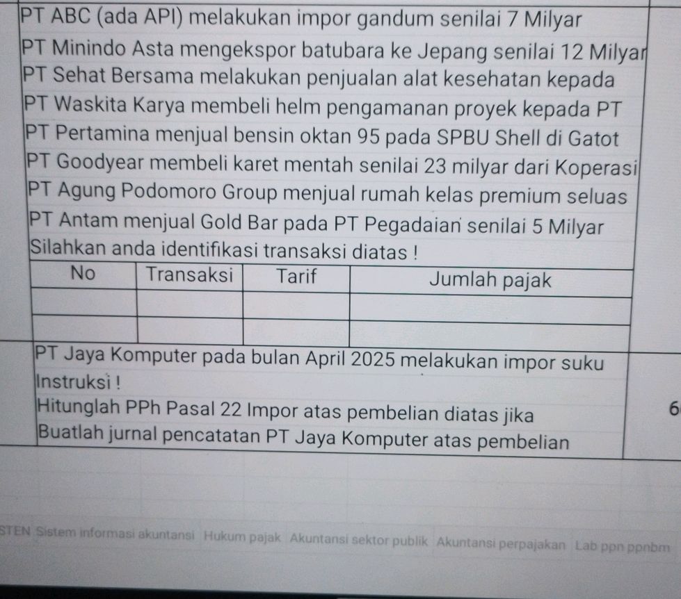 PT ABC (ada API) melakukan impor gandum | StudyX