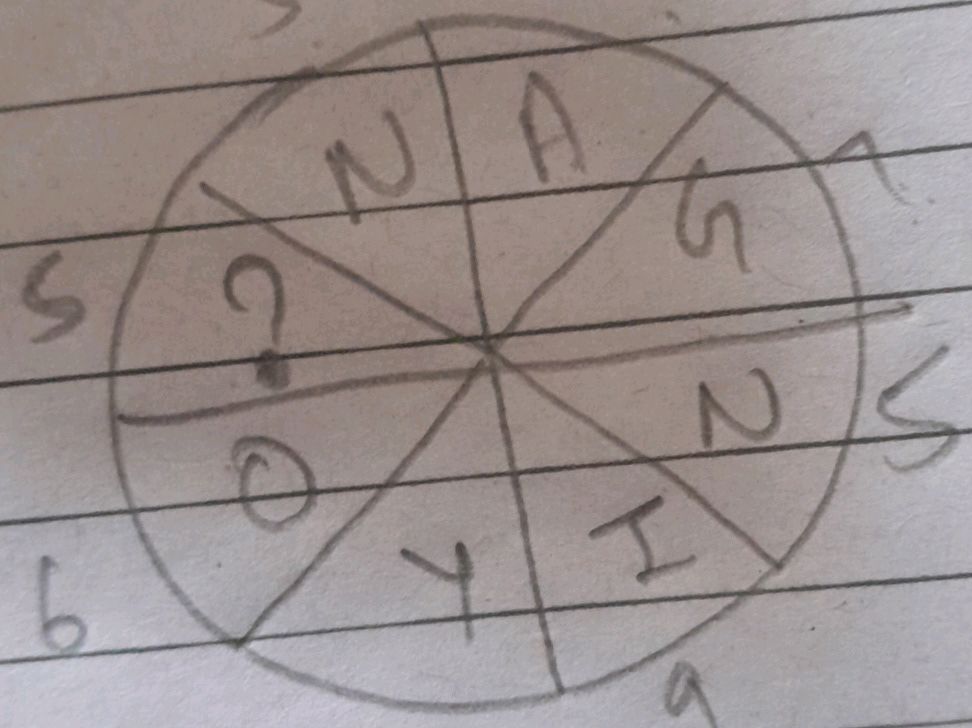 The image shows a circle divided into | StudyX