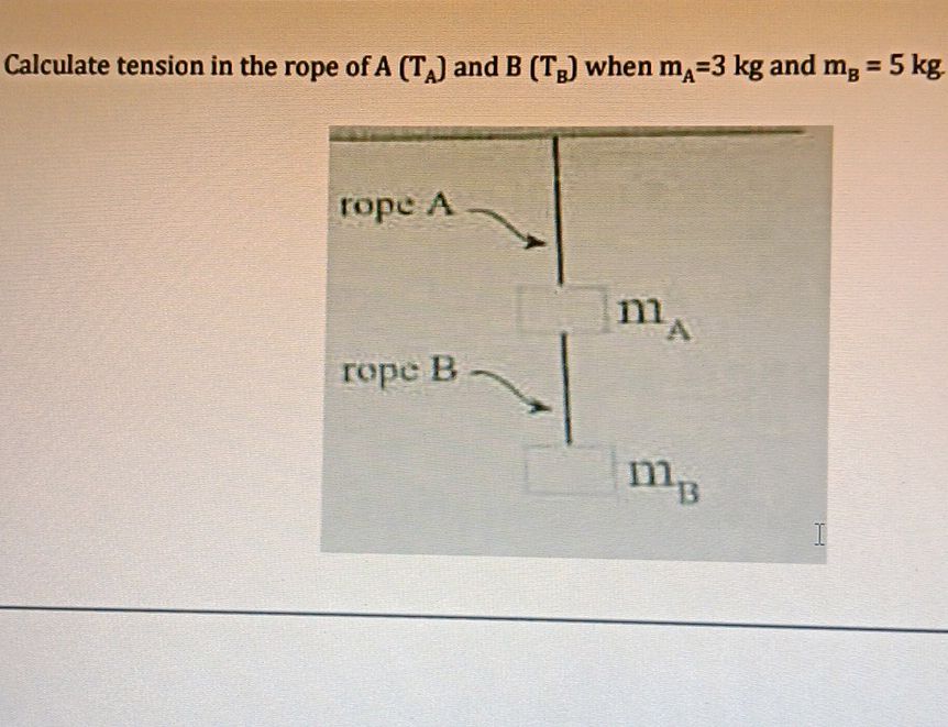 Calculate tension in the rope of A ($T_A$) | StudyX