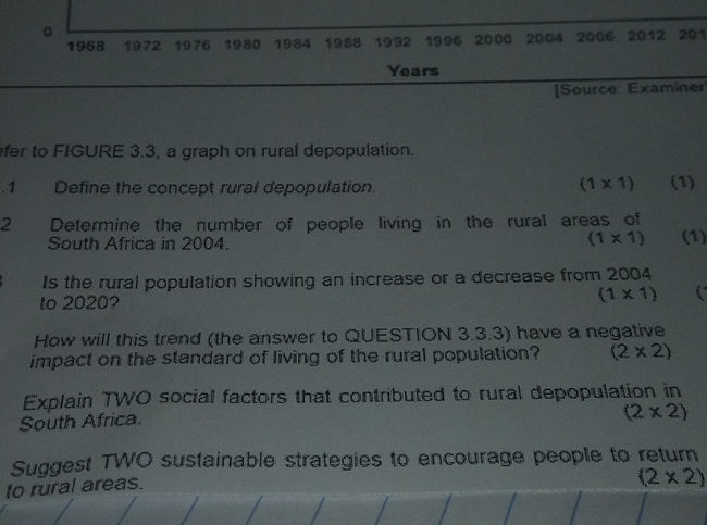 Refer to FIGURE 3.3, a graph on rural | StudyX