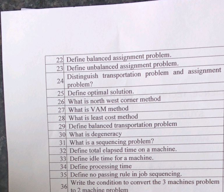 22 Define Balanced Assignment Problem 23 Studyx