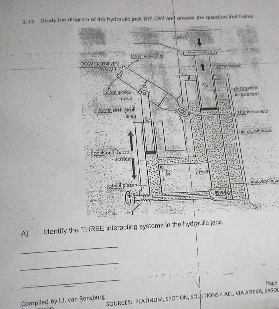 2.12 Study the diagram of the hydraulic jack | StudyX