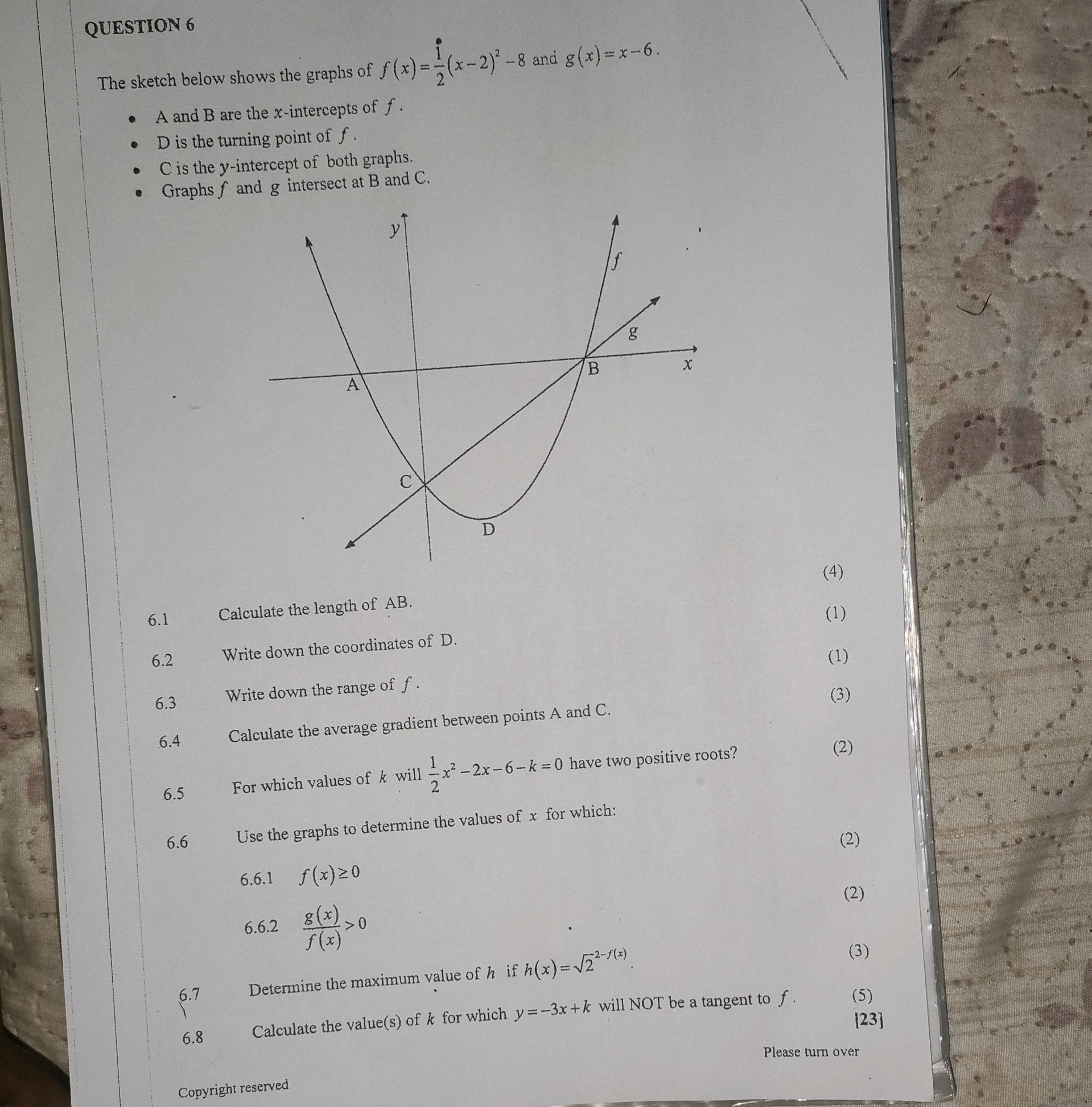 The sketch below shows the graphs of $f(x) = | StudyX