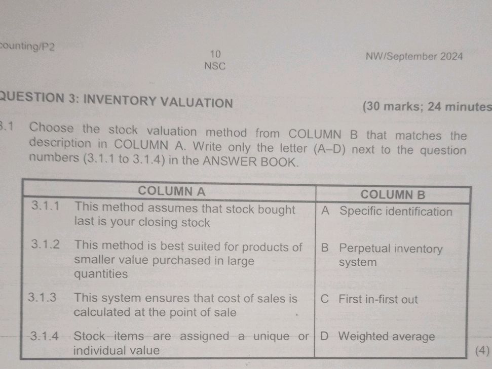 3. Choose the stock valuation method from | StudyX