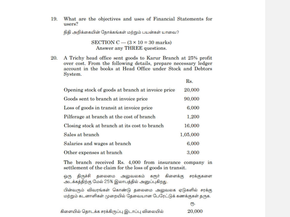19. What are the objectives and uses of | StudyX