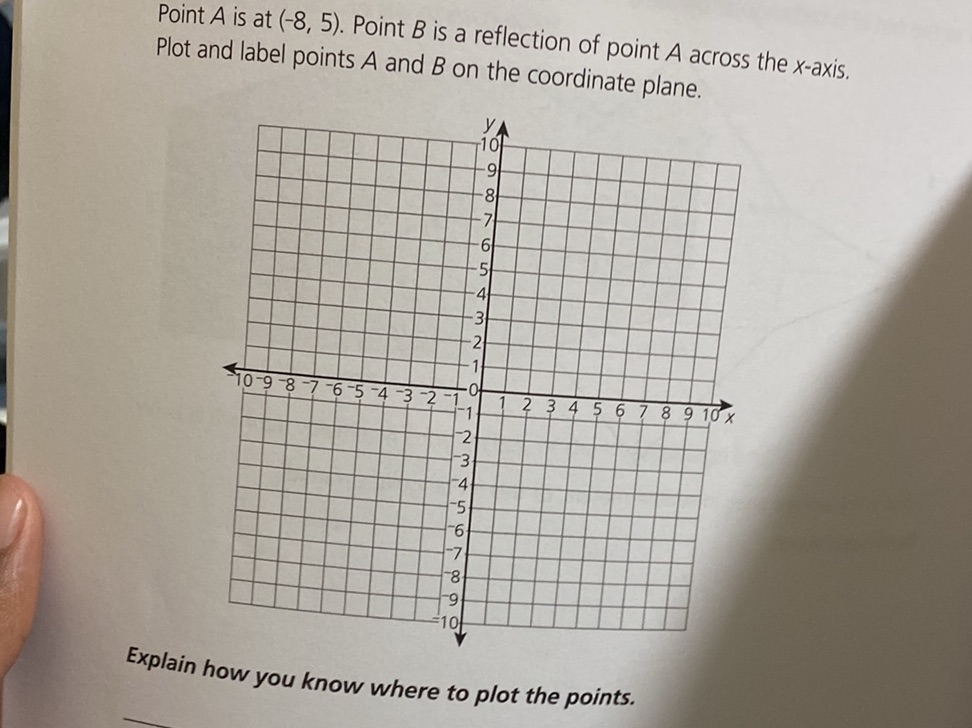 Point A is at (-8, 5). Point B is a | StudyX