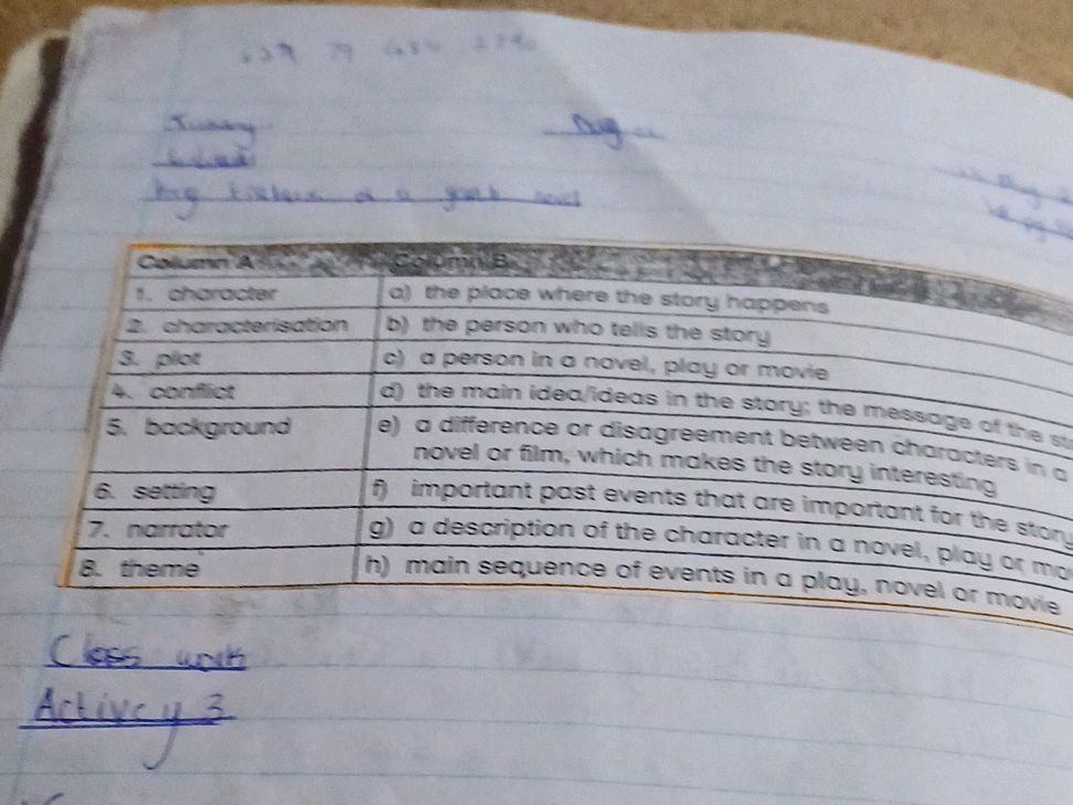 | Column A | Column B | |---|---| | 1. | StudyX