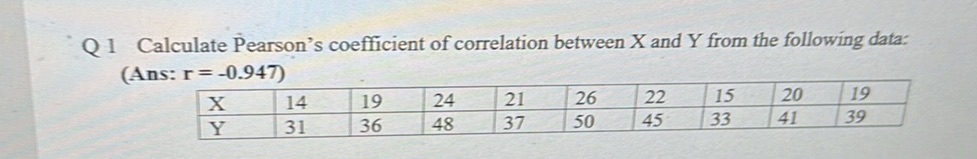 Q1 Calculate Pearson's coefficient of | StudyX