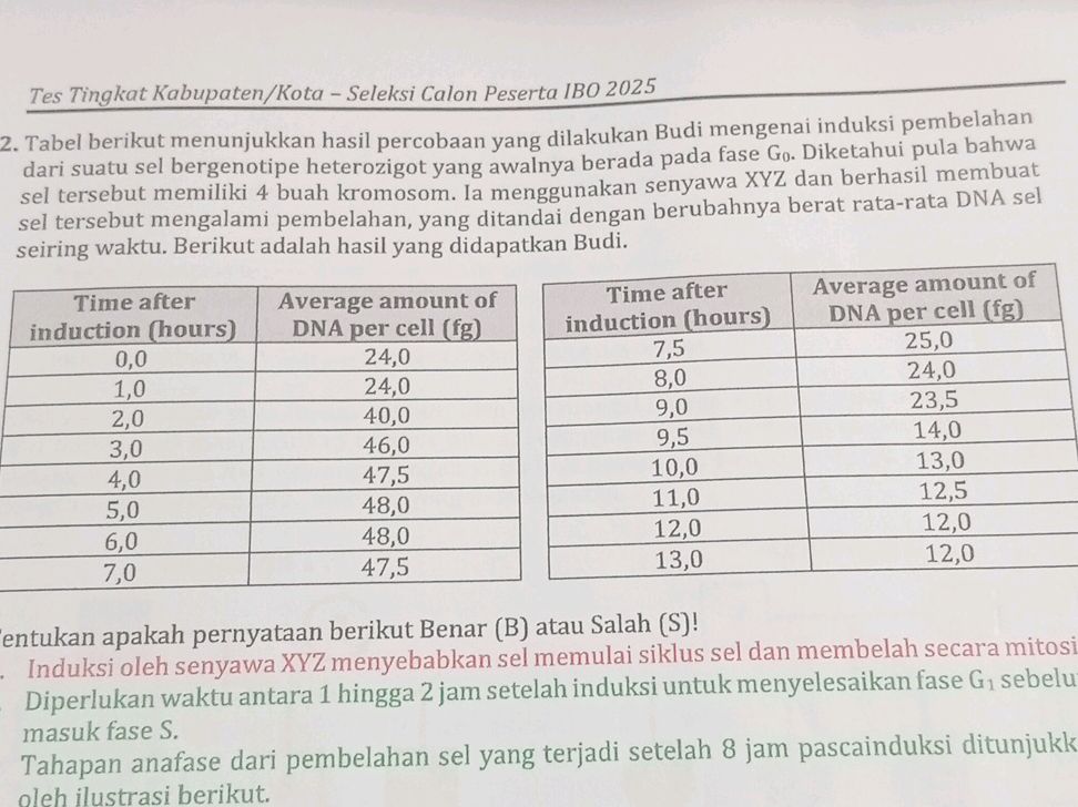2. Tabel berikut menunjukkan hasil percobaan | StudyX