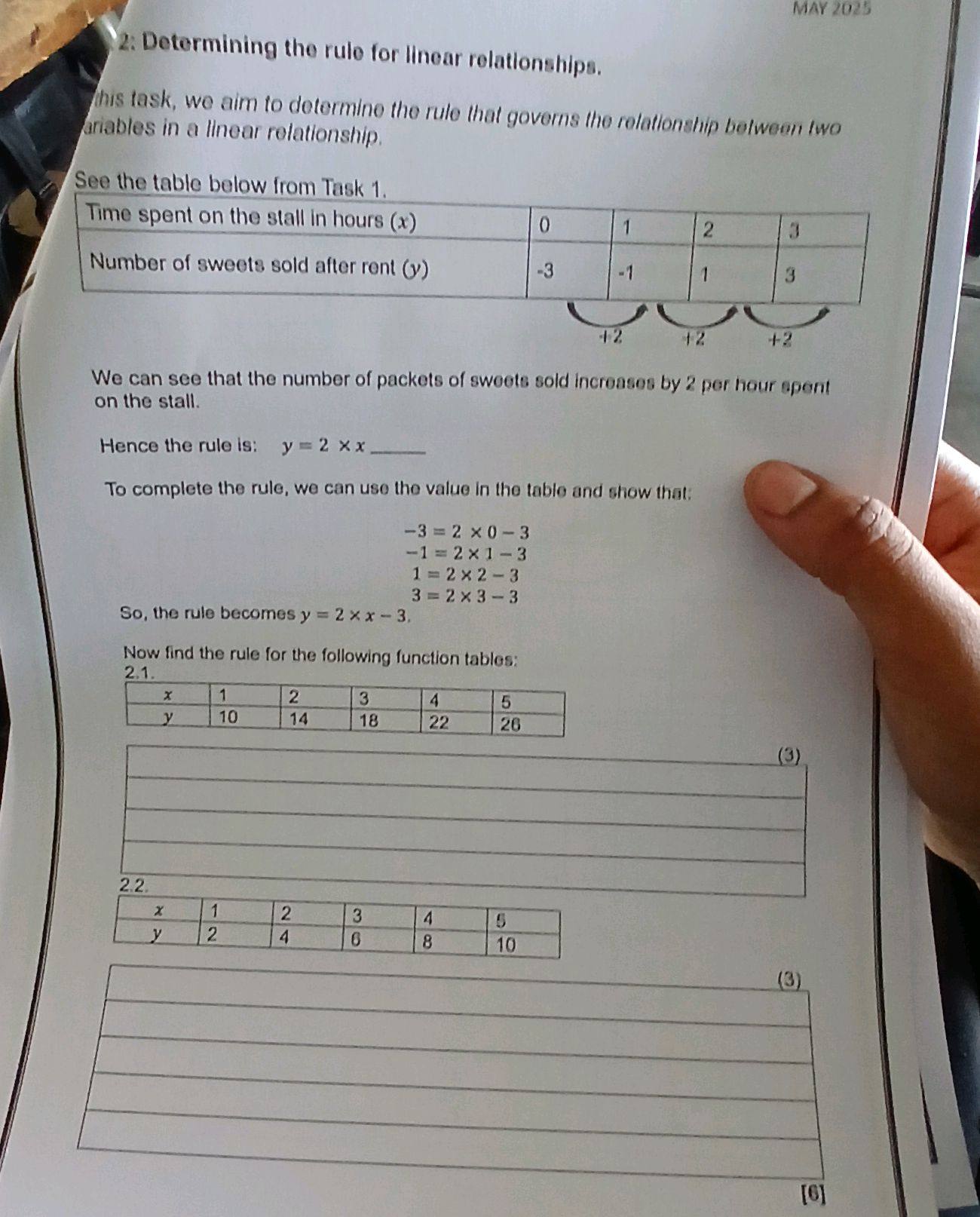 2. Determining the rule for linear | StudyX