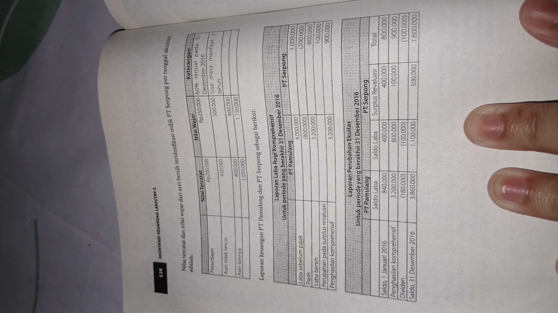 Soal 4.5 (Contoh) PT Pamulang memperoleh | StudyX