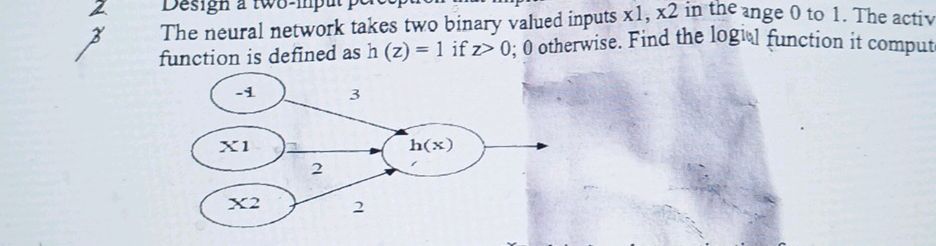 Design a two-input perceptron that | StudyX