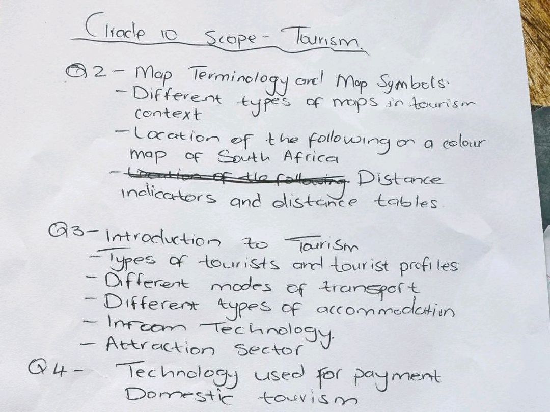 Q2 - Map Terminology and Map Symbols. - | StudyX