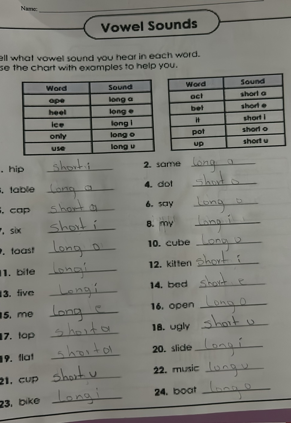 Tell what vowel sound you hear in each word. | StudyX
