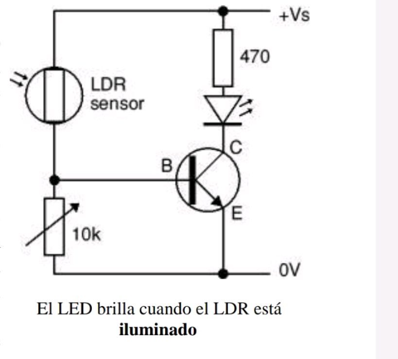 The image shows a circuit diagram with an | StudyX