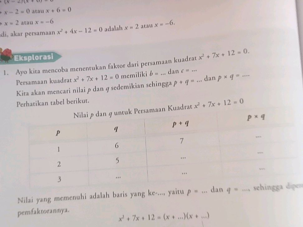 1. Ayo kita mencoba menentukan faktor dari | StudyX