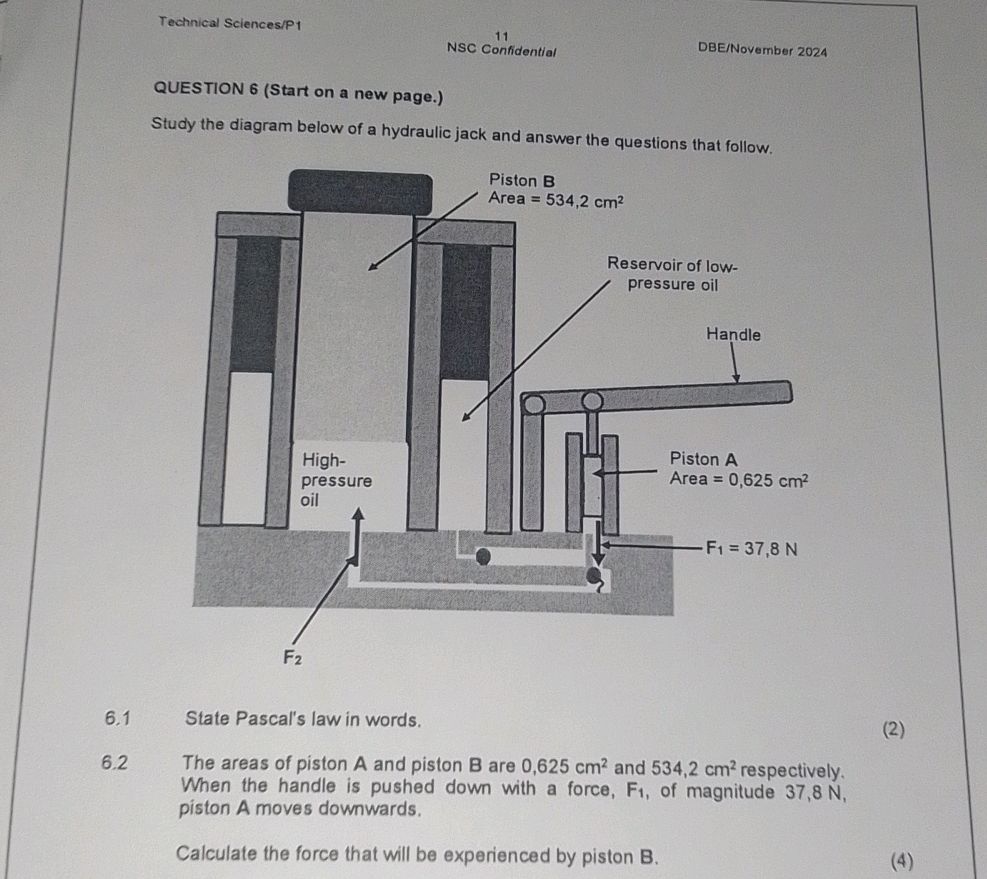 Study the diagram below of a hydraulic jack | StudyX