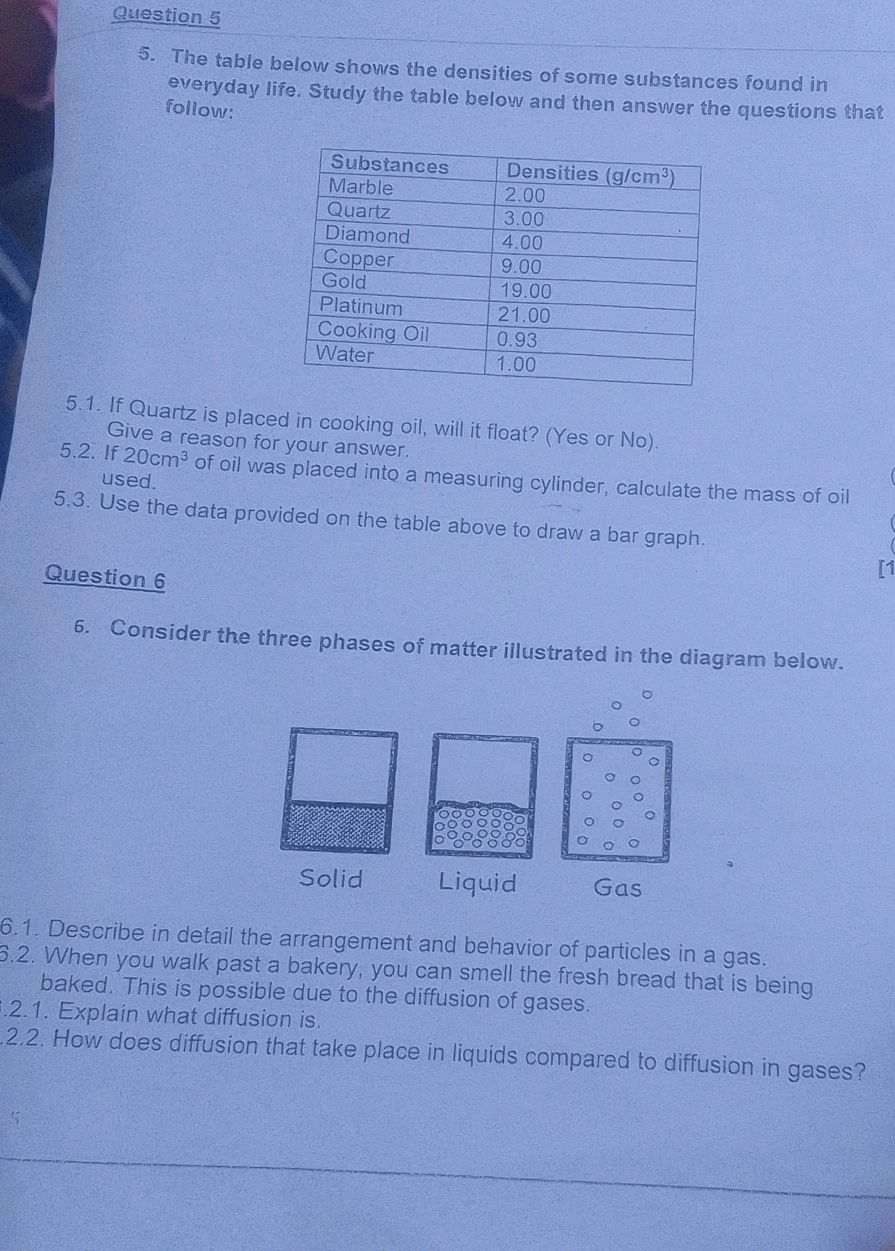 5. The table below shows the densities of | StudyX