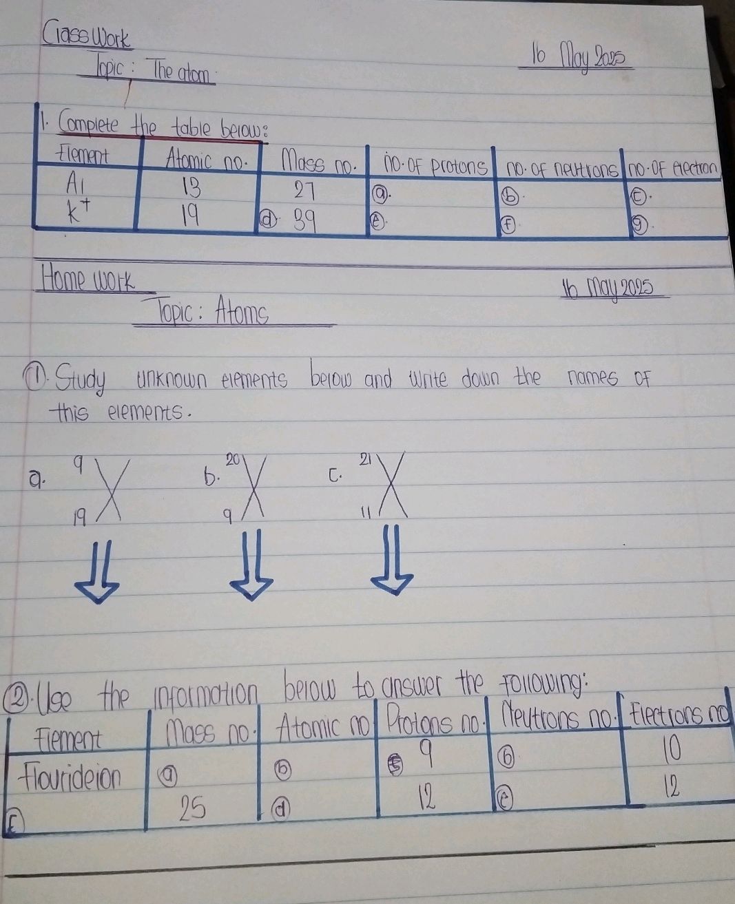 1. Complete the table below: | Flement | | StudyX
