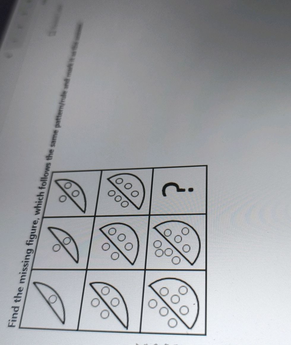 Find the missing figure, which follows the | StudyX