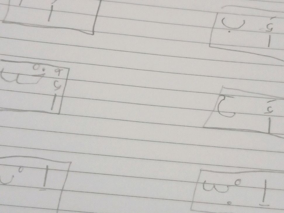 The image contains handwritten characters, | StudyX