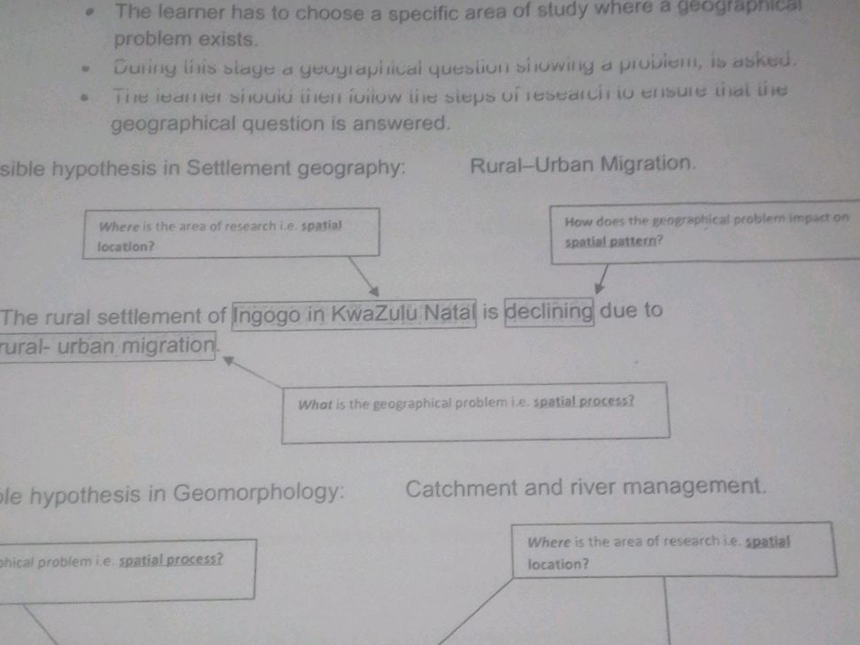 Possible hypothesis in Settlement geography: | StudyX
